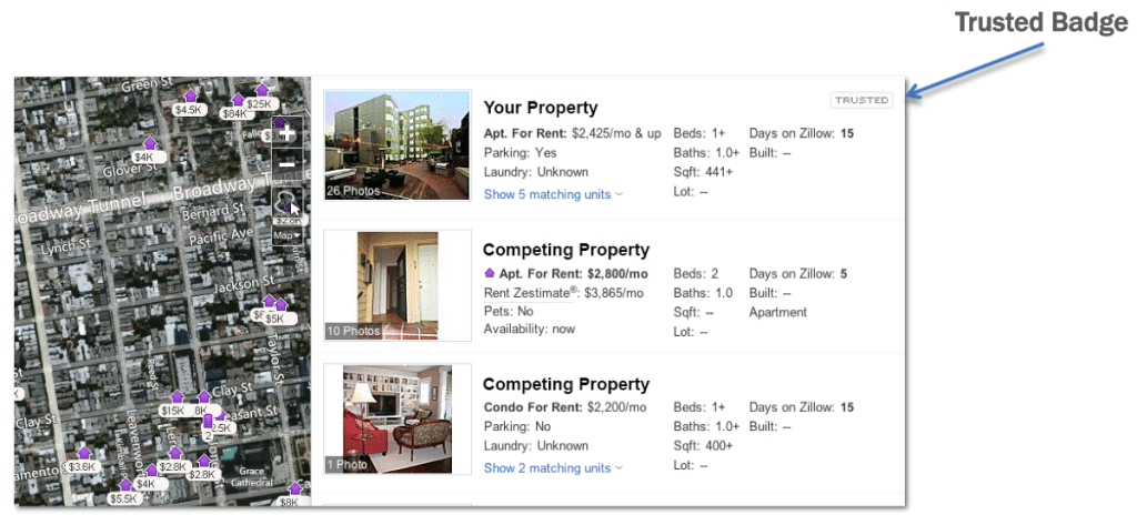 Zillow to offer 'featured properties' for multifamily rental listings ...