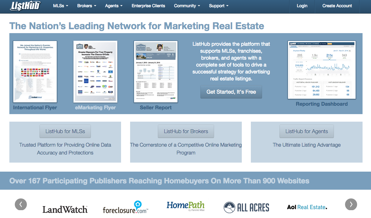 ListHub's Real Estate Network is alive and well - Inman