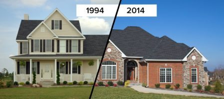 Infographic: Evolution of the American home, 1994-2014 - Inman