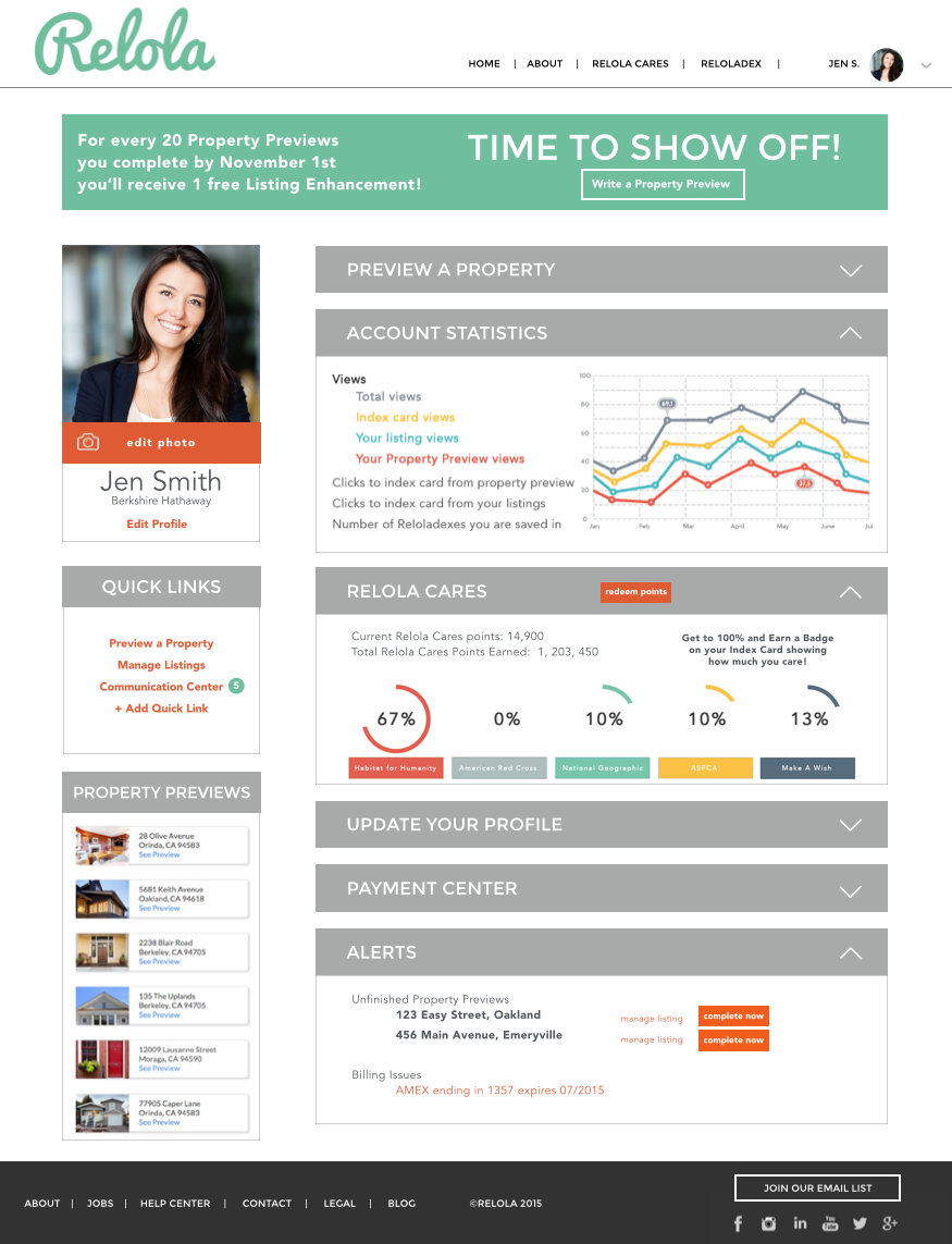 Relola: the property marketing platform for the sharing economy - Inman