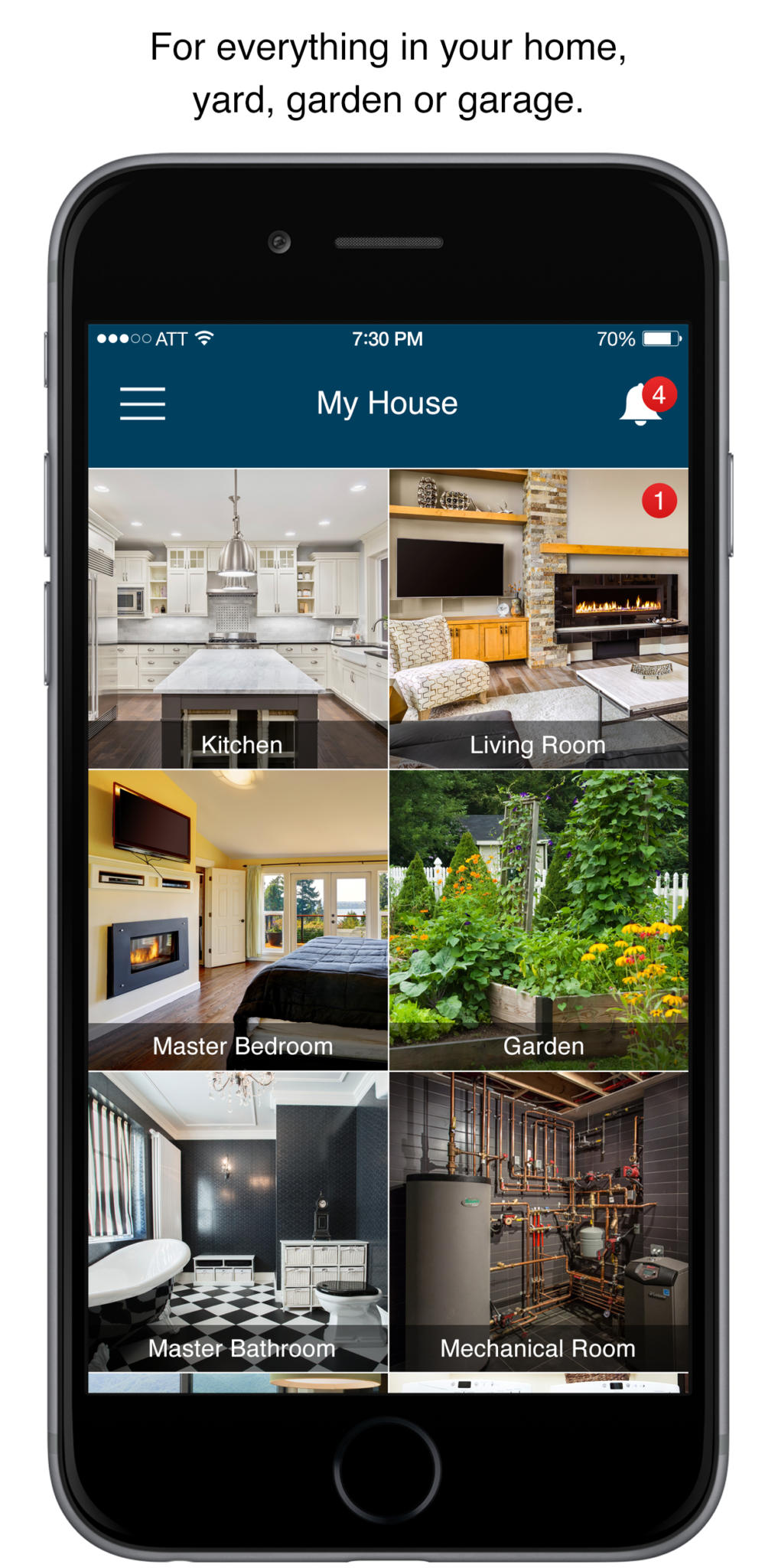 CentriQ aims to turn every house into a database of maintenance ...
