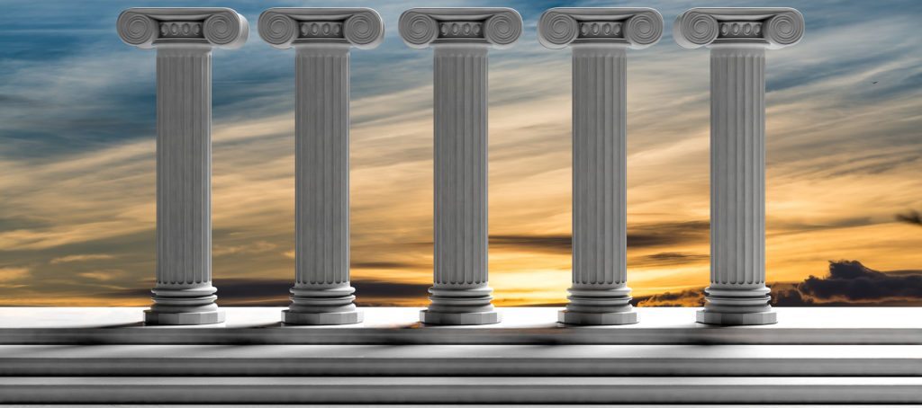 The 5 Essential Pillars Of A Lead-Generating Real Estate Blog - Inman