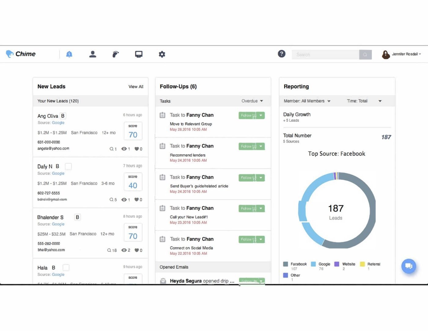 A New Competitor On The CRM Front: Chime - Inman