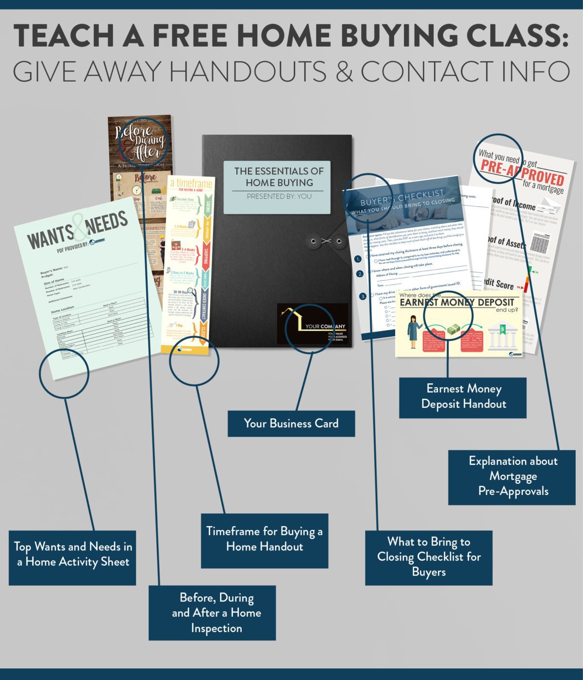 7 Creative Prospecting Ideas For Real Estate Agents - Inman