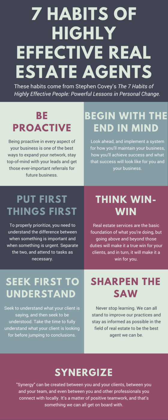 7 Habits Of Highly Effective Real Estate Agents Inman