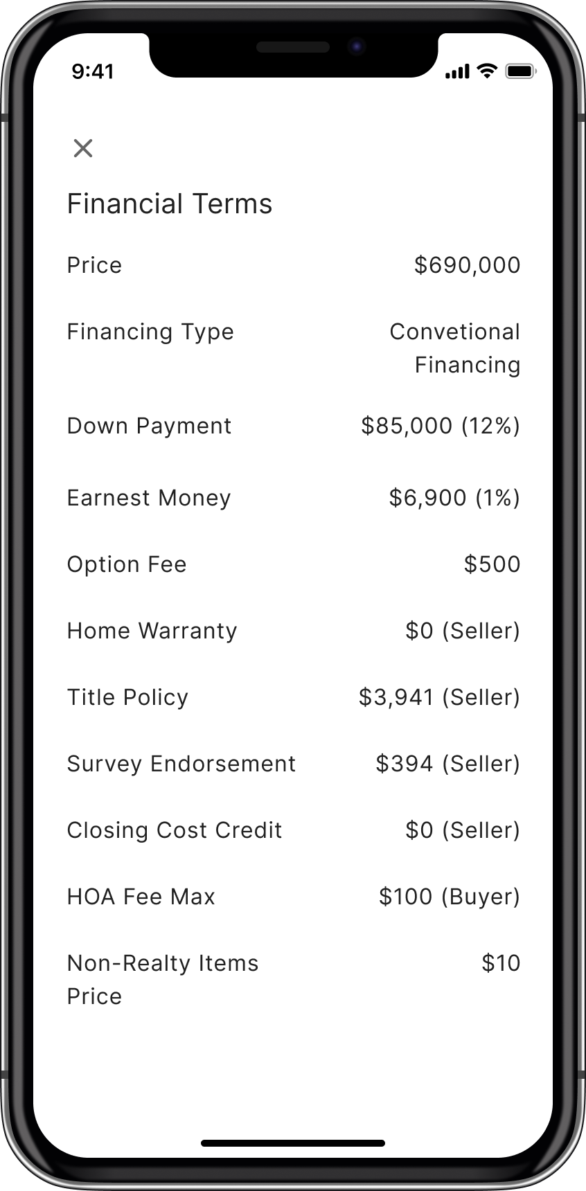 Jointly Ups The Offer Game With An Impressive Deal Management Solution ...