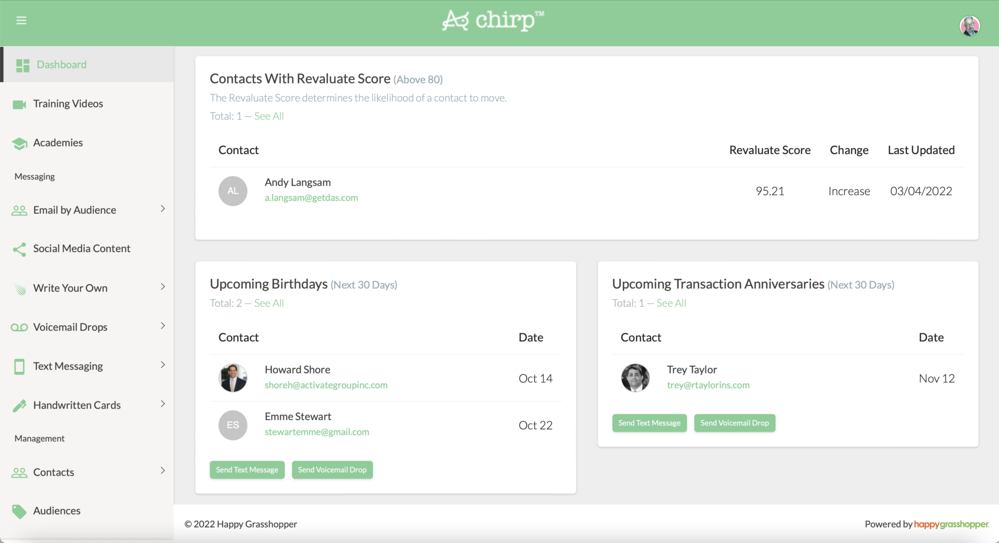 Happier Email Is A Cinch With Happy Grasshopper: Tech Review - Inman