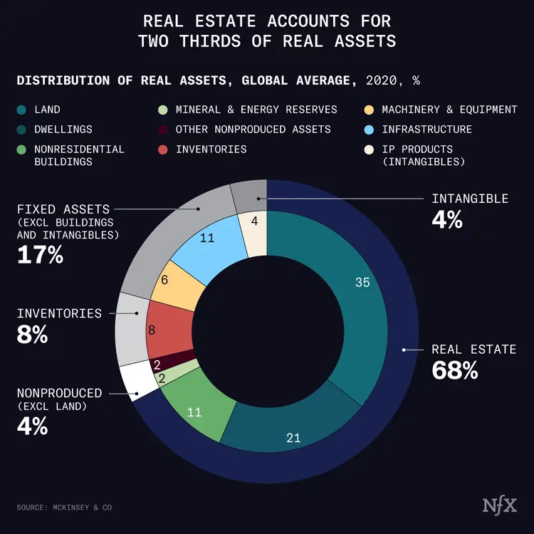 The Path To Ownership Is Expanding. So Is The Meaning Of 'Ownership ...